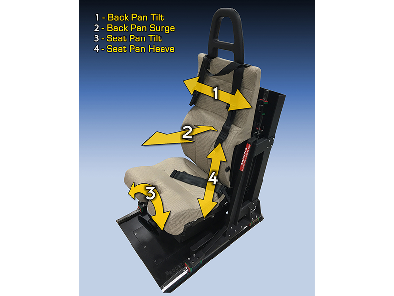 S-92 DMS | ACME Worldwide