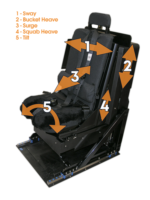 H-60 Variants DMS | ACME Worldwide