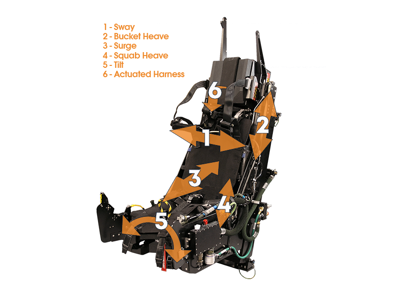 M-346 Type DMS | ACME Worldwide