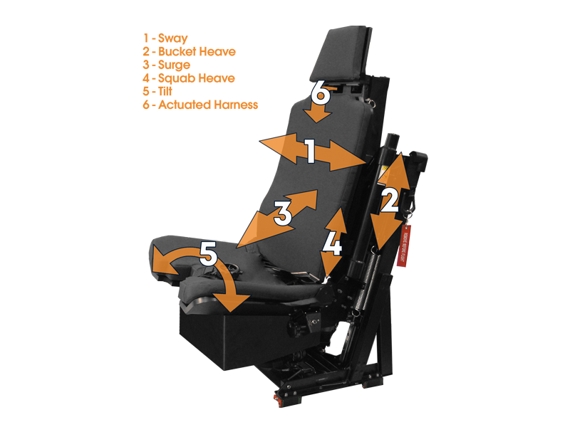 NH90 DMS | ACME Worldwide