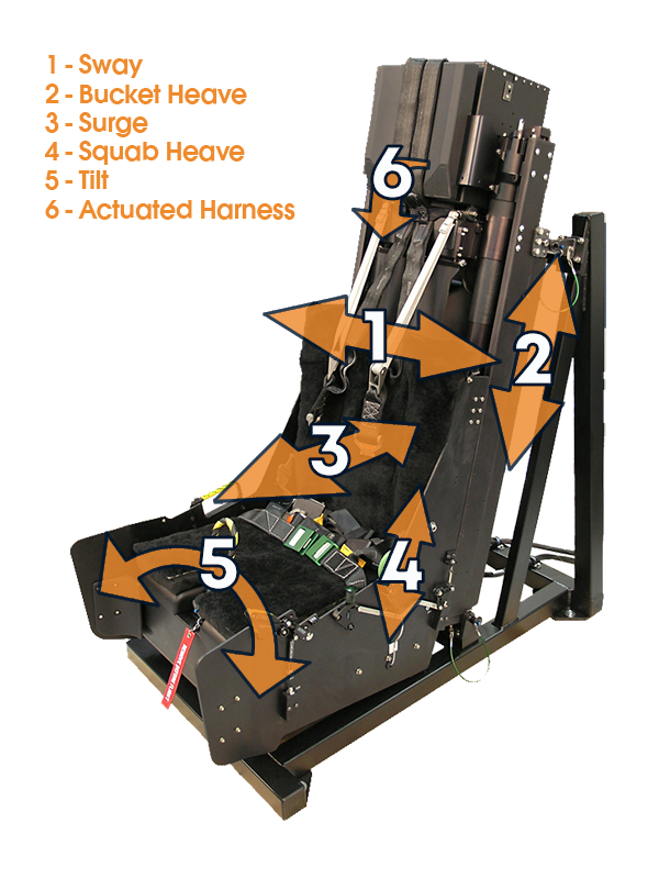 T-50 Type DMS | ACME Worldwide